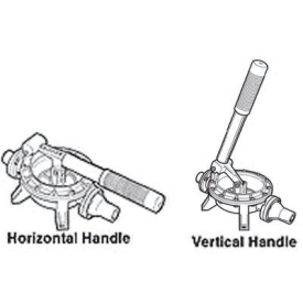 Guzzler 400, 450 and 500 Series Pumps - Bosworth | Fisheries Supply