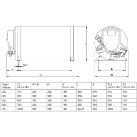 Isotemp Basic Water Heaters | Fisheries Supply