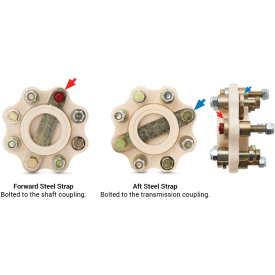 R & D Flexible Engine Couplings - R and D Drivetrain | Fisheries Supply
