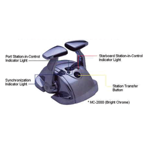 ZF Mathers Microcommander | Fisheries Supply
