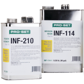 Pro-Set Epoxy | Fisheries Supply