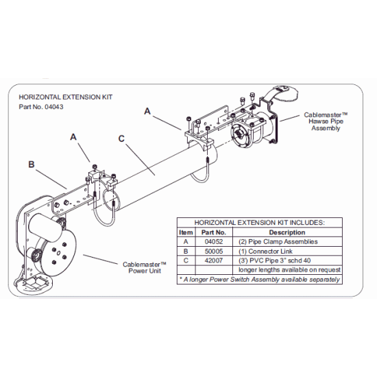 Cablemaster - Pipe Extension Kits