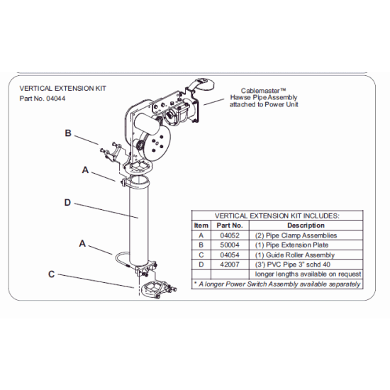 Cablemaster - Pipe Extension Kits