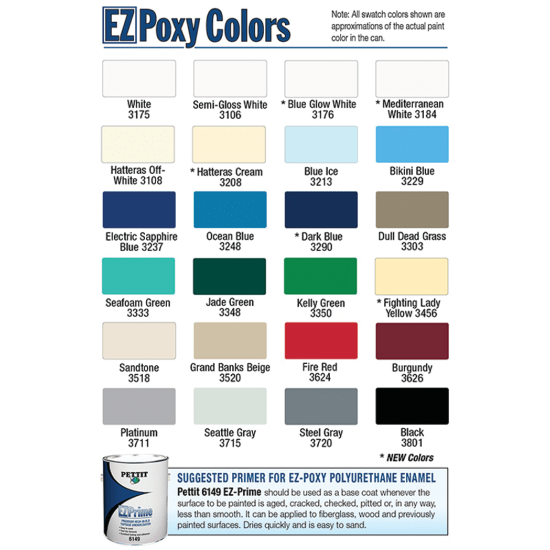 Pettit 3108-1 | Fisheries Supply