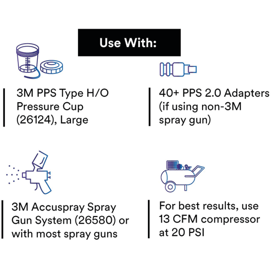 PPS Series 2.0 6-Pack Starter Kits