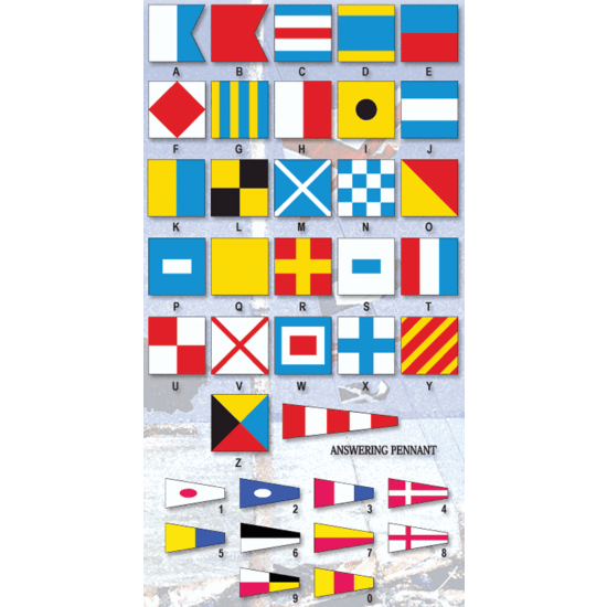 Individual Code Flags