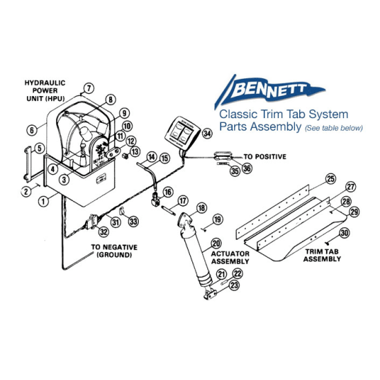 Bennett V351-12X12DFE | Fisheries Supply