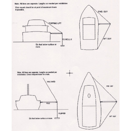 Roll-X Flopper Stopper Pole Kits - Forespar | Fisheries Supply