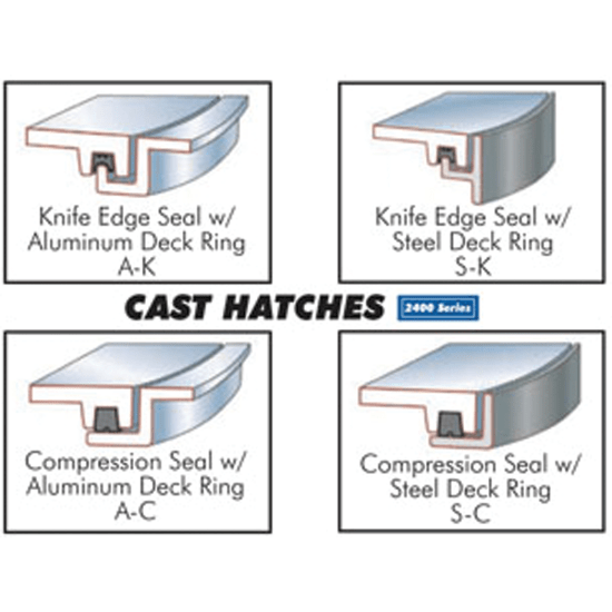 Round Liftout Hatches - Freeman Marine | Fisheries Supply