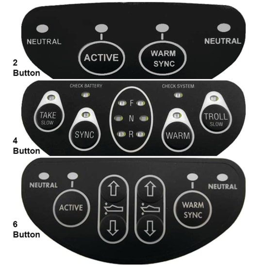 Glendinning Marine 11419-TWIN-2B | Fisheries Supply