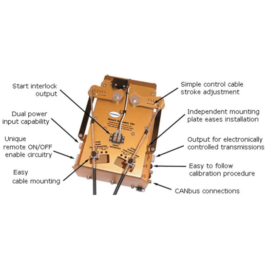Smart Actuators - Glendinning Marine | Fisheries Supply