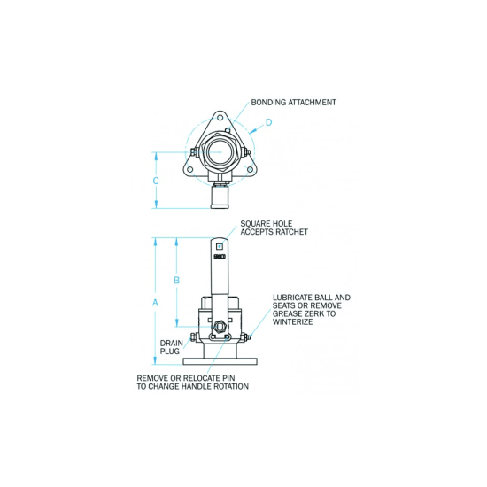 Groco FBV-2000 | Fisheries Supply