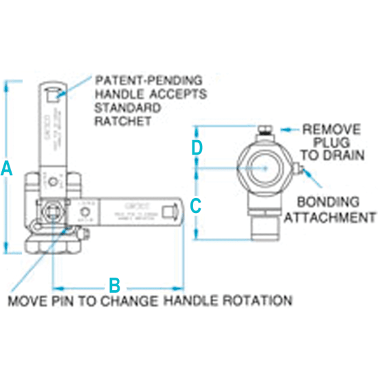 IBV Series Bronze Ball Valve - Groco | Fisheries Supply