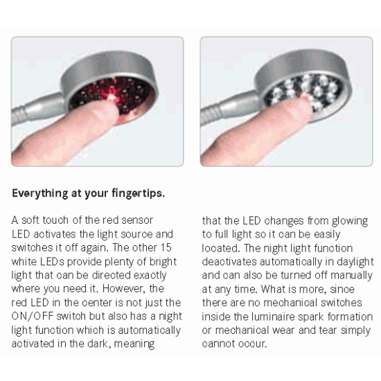 Imtra Corp IL5223 | Fisheries Supply