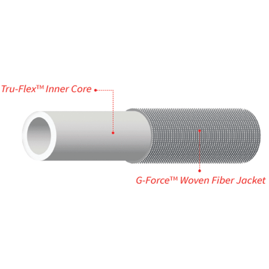 Zero-G Lightweight Ultra Flexible Durable Kink Free Water Hose