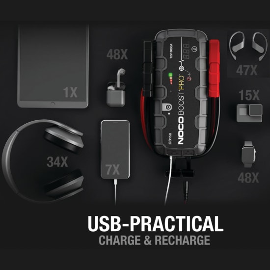 Noco GB150 - 4000 Amp Genius Boost PRO Lithium Jump Starter | Fisheries ...