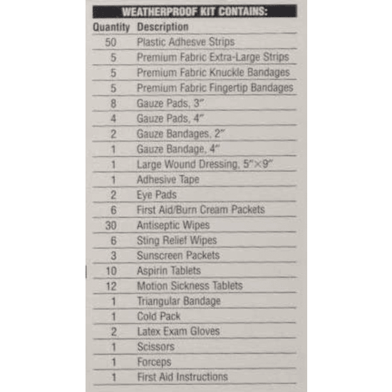 Orion Safety Products 965 | Fisheries Supply