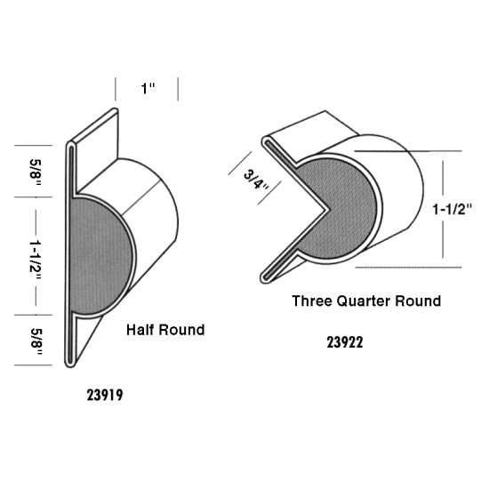 Gunnel Guard - Perimeter Industries | Fisheries Supply