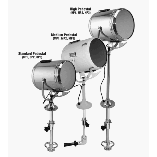 Perko 0885OP3WHT | Fisheries Supply