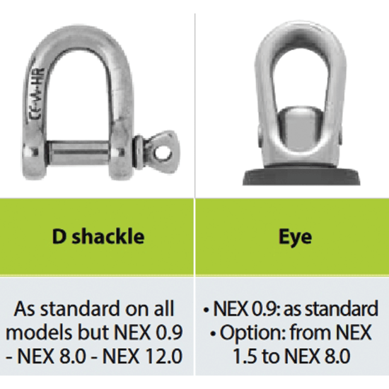 Pro Furl Furlers NEX 0.9 | Fisheries Supply