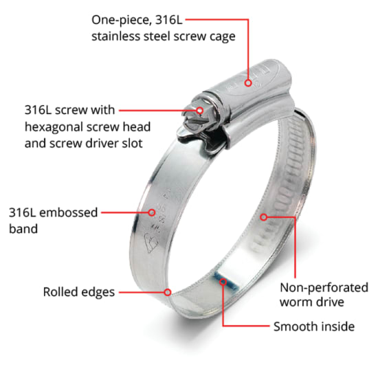PYI Inc 07-HC3-60B | Fisheries Supply