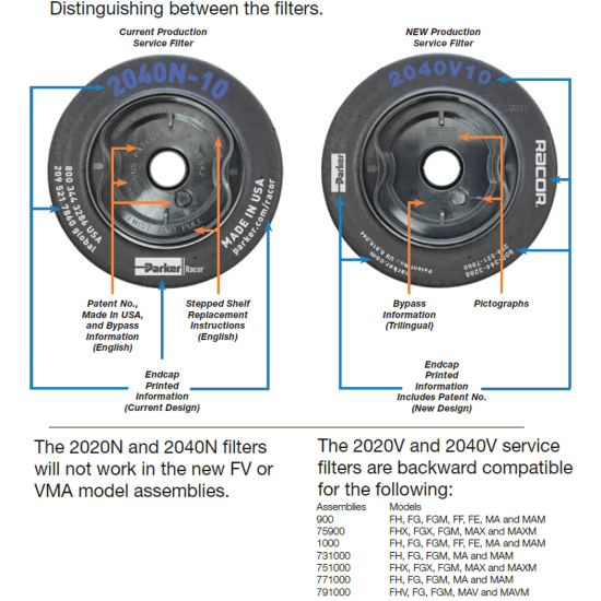 Racor 2020V10 | Fisheries Supply