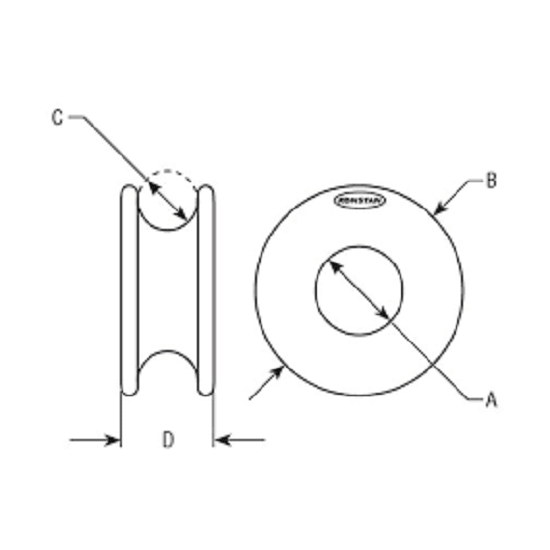 Ronstan Low Friction Ring, 16 mm | Fisheries Supply
