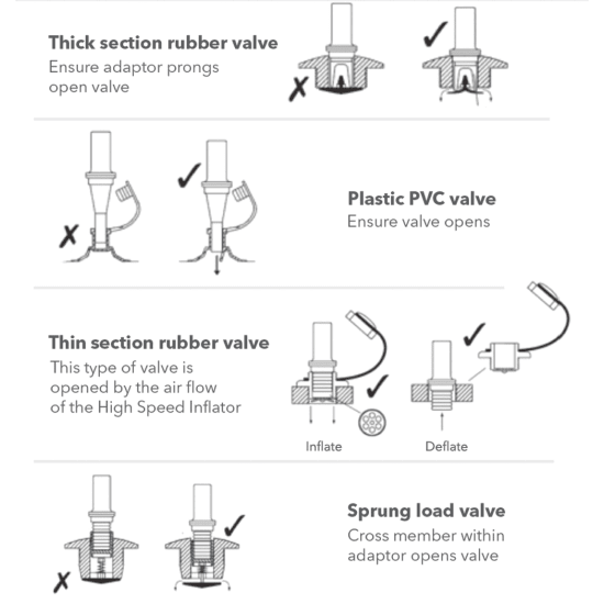 Rule ID20 | Fisheries Supply