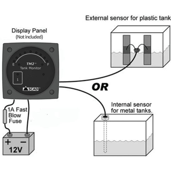 Tank Sensors - SCAD Technologies | Fisheries Supply