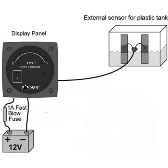 SCAD Technologies 10040 | Fisheries Supply