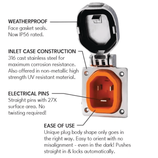 SmartPlug BM30PB | 30 Amp - Non-Metallic Inlet - Black | Fisheries Supply