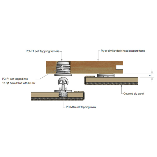 Sugatsune PC-M1B | Fisheries Supply