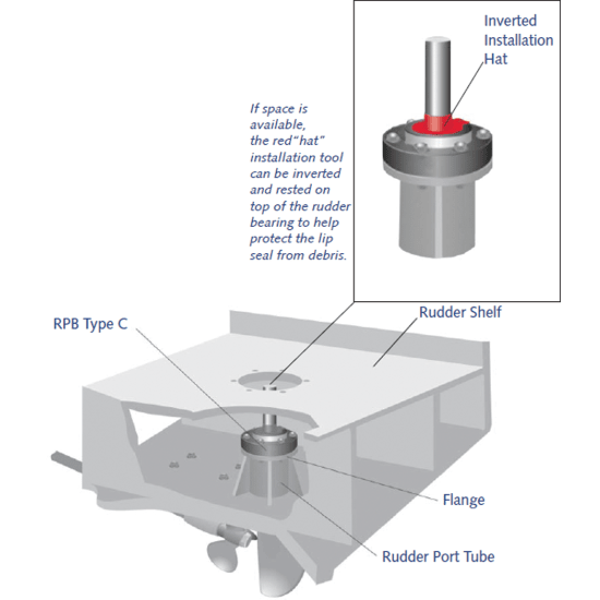 Tides Marine RPB-C-1500 | Fisheries Supply