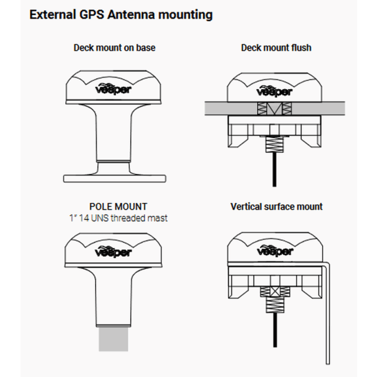 Vesper CORTEX-M1 | Fisheries Supply