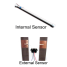 Tank Sensors - SCAD Technologies | Fisheries Supply