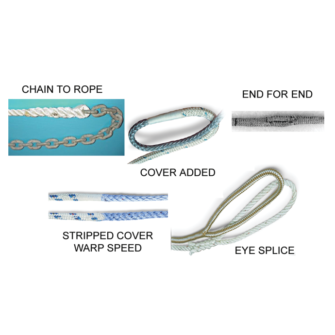 Rope Splicing - Fisheries Rigging Shop | Fisheries Supply