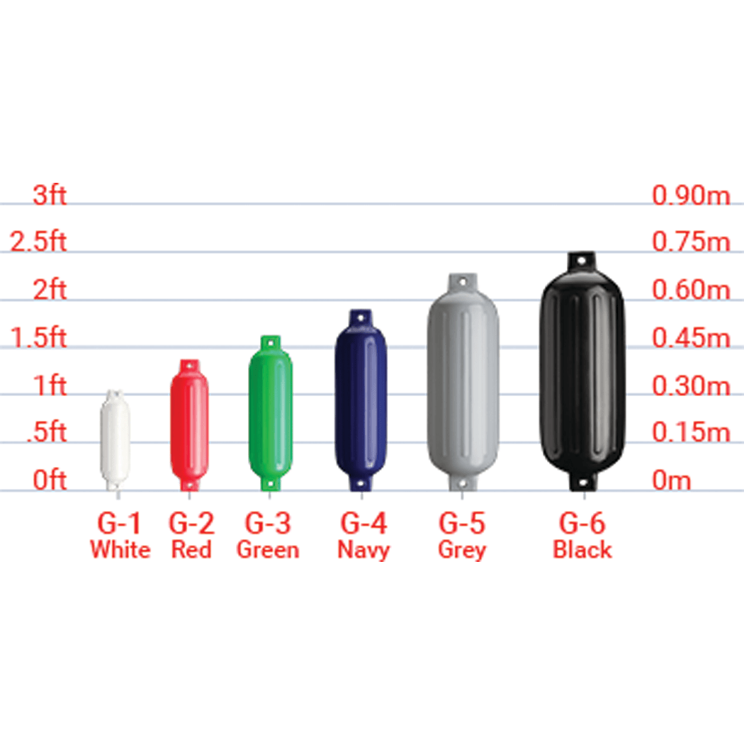 Polyform G-Series Boat Fenders | Fisheries Supply