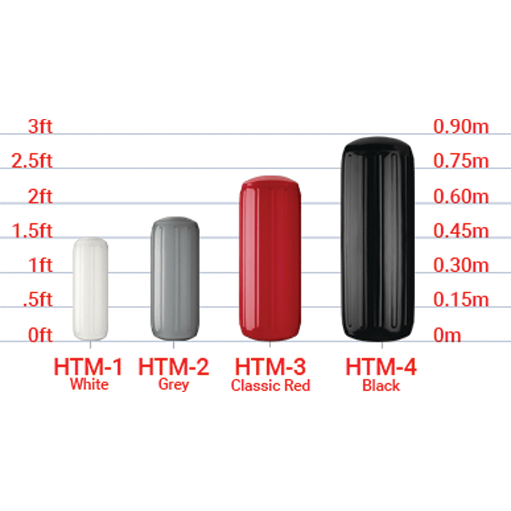 Polyform HTM-Series Boat Fenders | Fisheries Supply