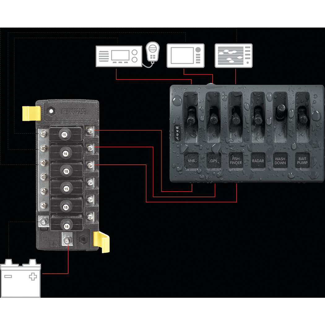 ST CLB Circuit Breaker Blocks - with Negative Bus