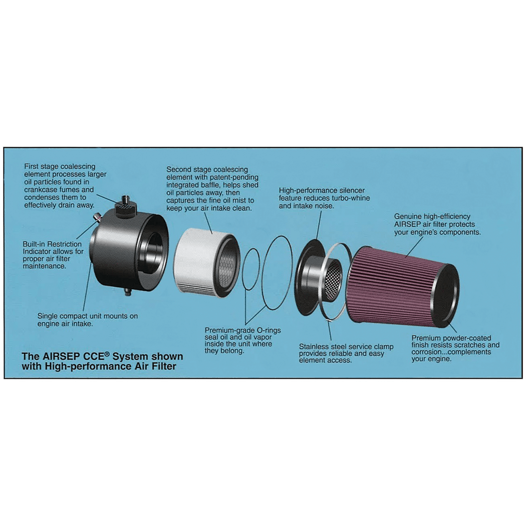 Walker Airsep 1000821 | Fisheries Supply