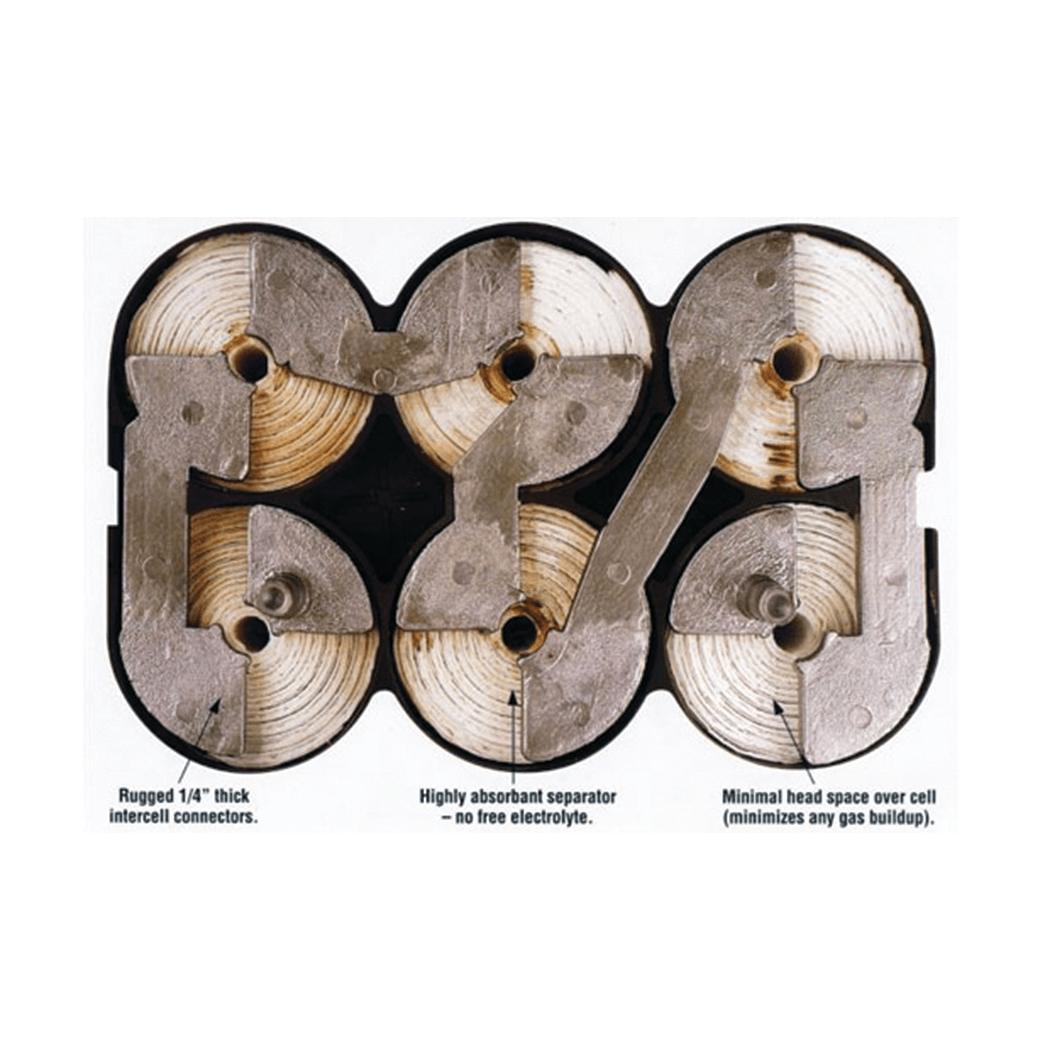 Optima SC34DU Yellow Top Group 34/78 Deep Cycle Battery | Fisheries Supply