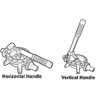 Guzzler 400, 450 and 500 Series Pumps - Bosworth | Fisheries Supply