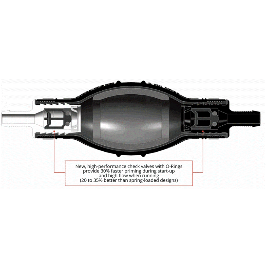 EPA Low Permeation Primer Bulbs