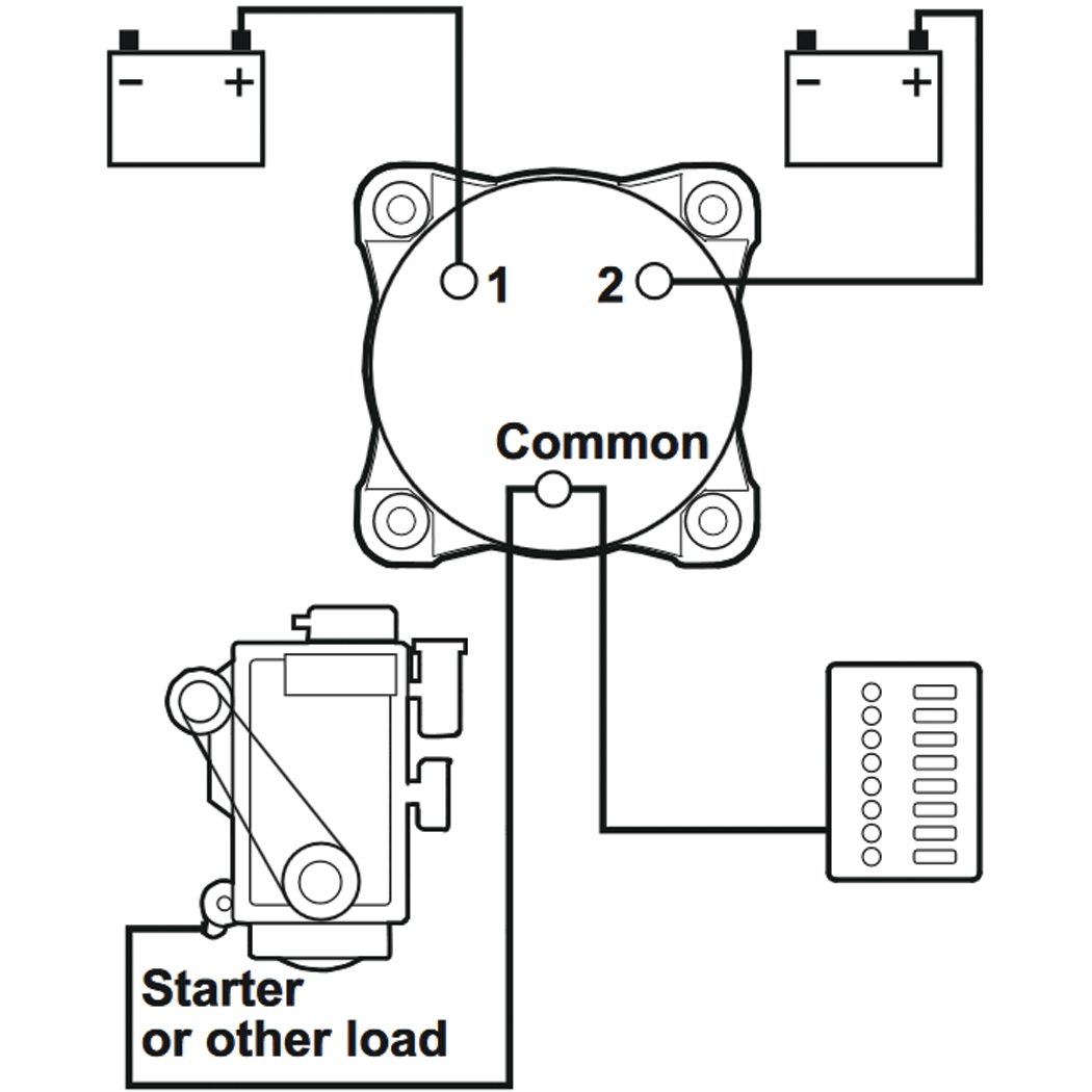 Blue Sea Systems 9001e - e-Series Battery Selector Switch | Fisheries ...
