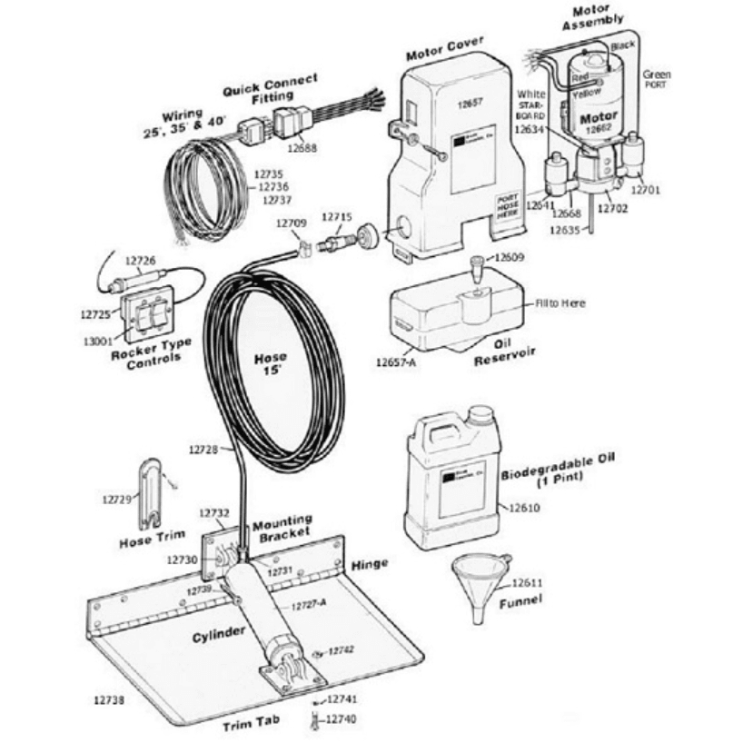 Boat Leveler 12727A | Fisheries Supply