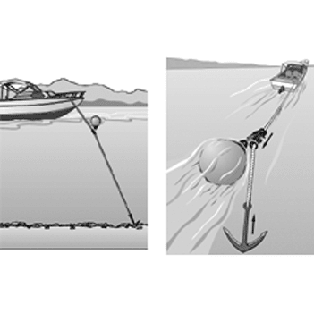 AnchorLift Anchor Retrieving System - Ironwood Pacific | Fisheries Supply