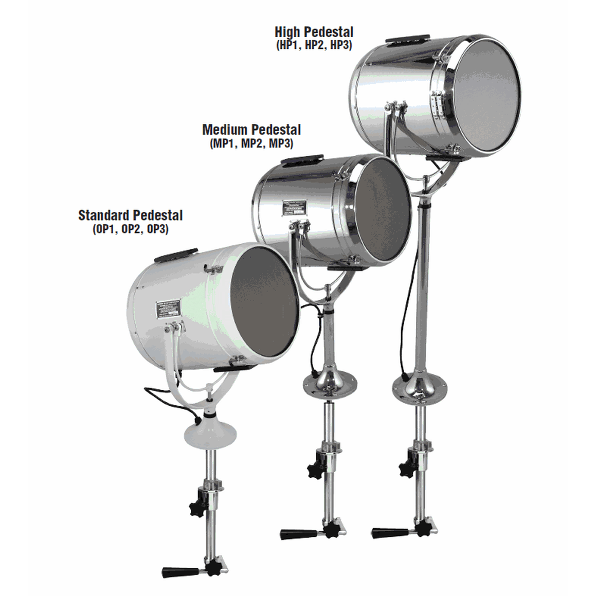 Marine Spotlights & Boat Searchlights | Fisheries Supply