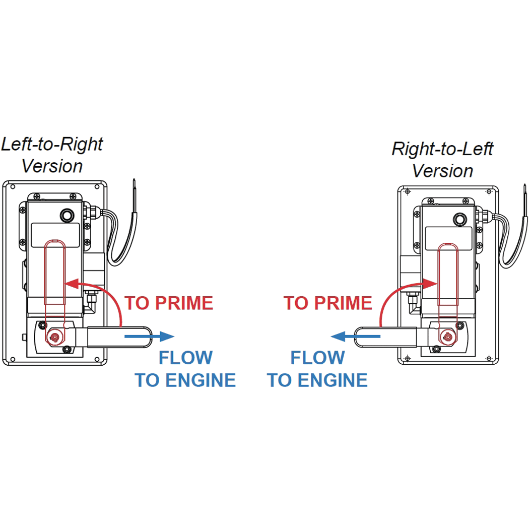 321 Series Diesel Engine Primer Pumps - Version 2.0
