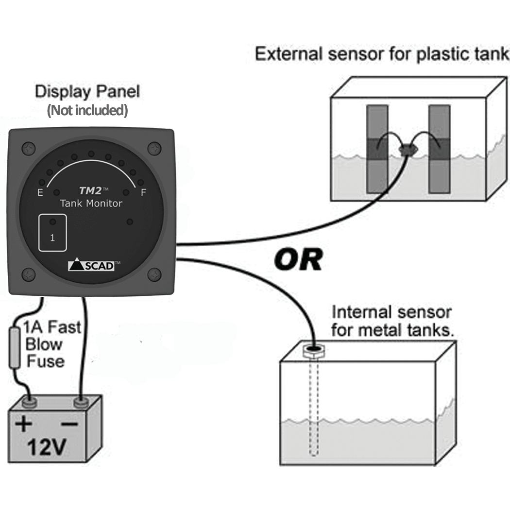 Tank Sensors - SCAD Technologies | Fisheries Supply