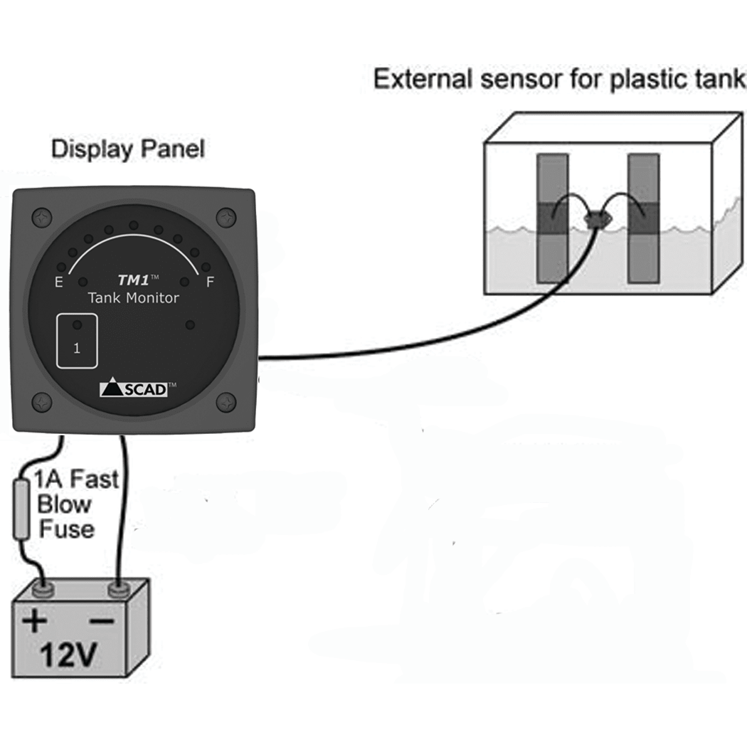 SCAD Technologies 10040 | Fisheries Supply